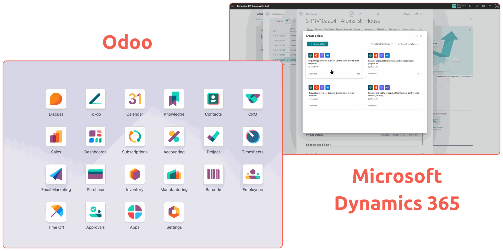 Odoo vs. Microsoft Dynamics 365 – Der große ERP-Vergleich